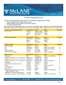 MMP-Integrated-Sensors - McLane Labs